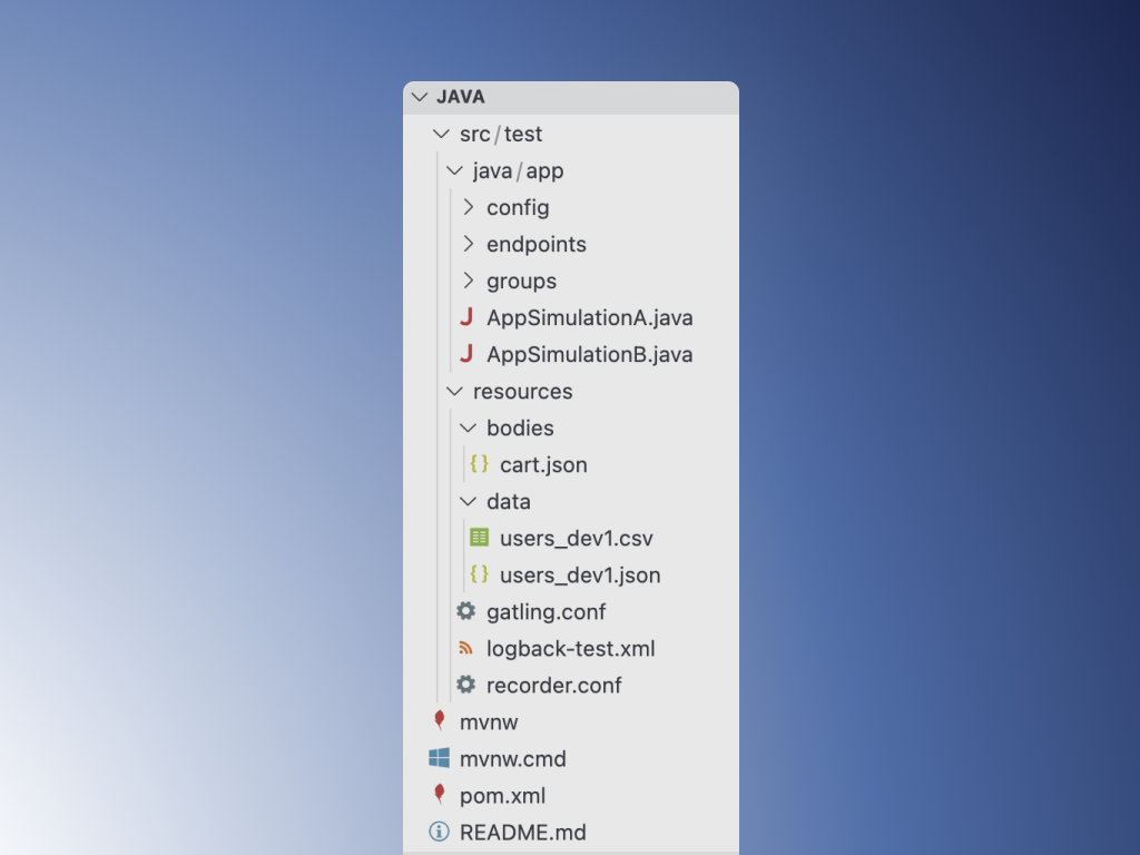 Script in Java | Gatling Features Script in Java | Gatling Features